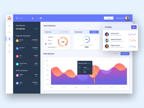 40+ Beautiful Gradient Dashboard UI Designs 2024 - Webgyaani