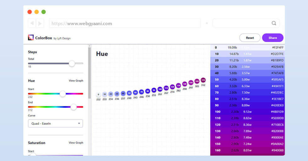 20 Best Free Color Tools For Designers In 2022 - Webgyaani