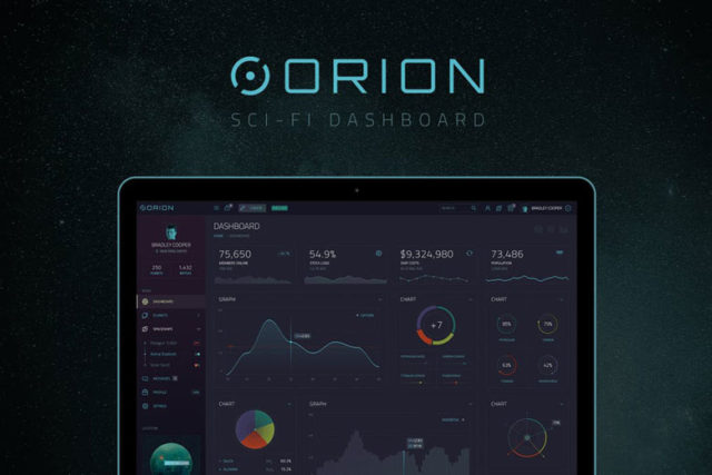 40+ Beautiful Gradient Dashboard UI Designs 2024 - Webgyaani