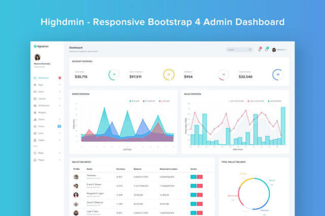 20+ Best Bootstrap Admin Dashboard Templates of 2022 - Webgyaani