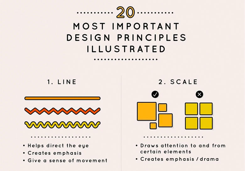 Infographic: 20 Most Important Design Principles Illustrated - Webgyaani